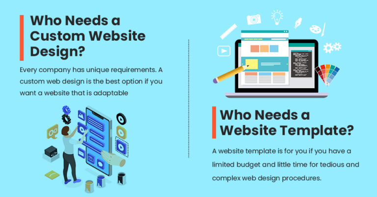 Template Vs. Custom Web Design: What to Choose?